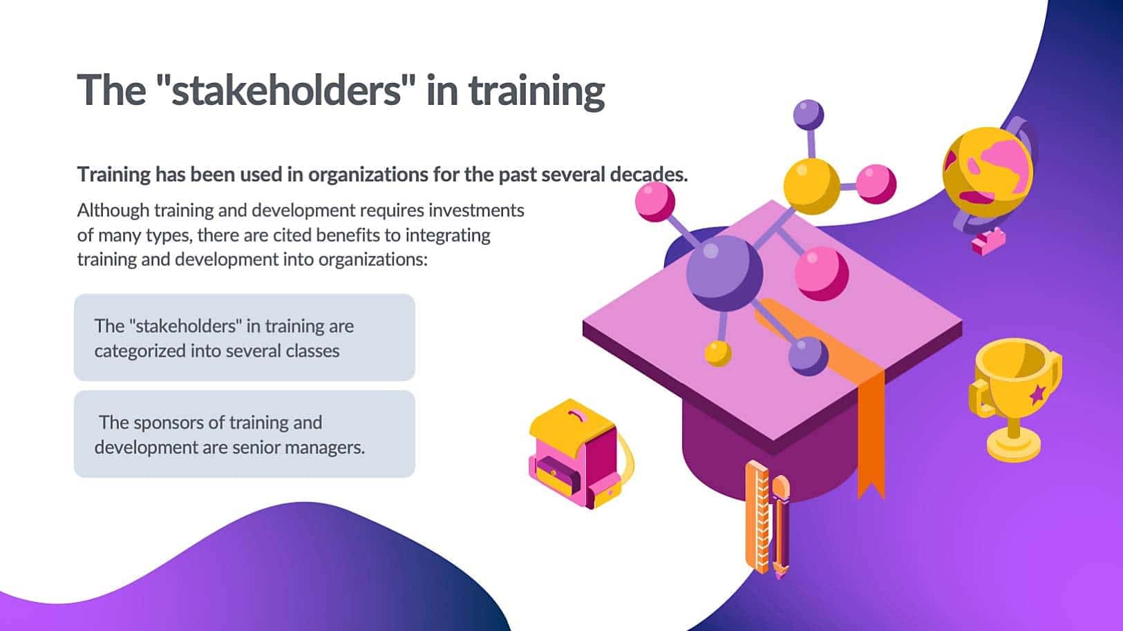 Slide Examples Training L&D : Slide Number